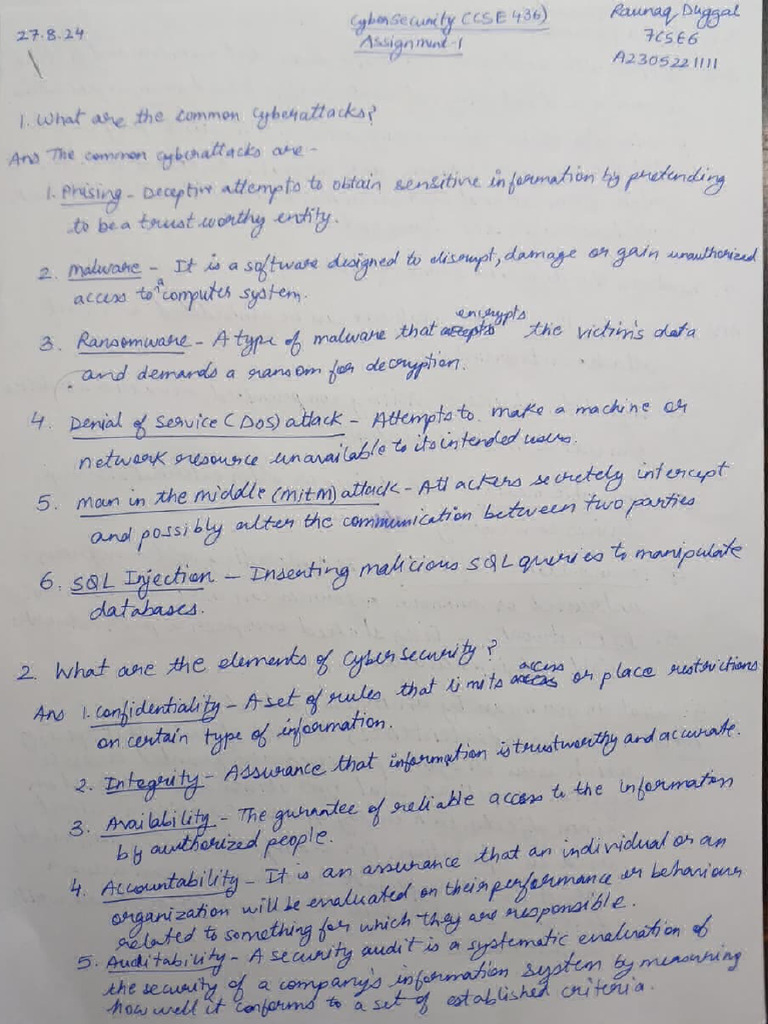 Raunaq Duggal Cybersecurity Assignment 1 | PDF