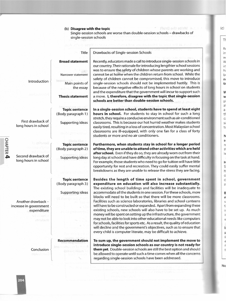Sample Argumentative Writing 2 | PDF