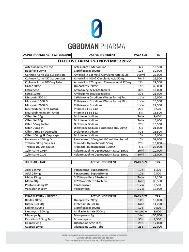 Price List - Goodman Pharma LTD | PDF | Pharmacology | Drugs