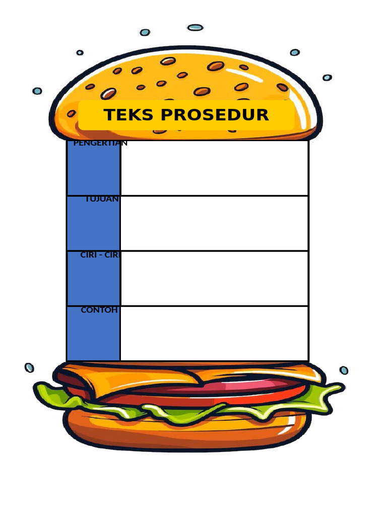 Teks Prosedur Burger | PDF