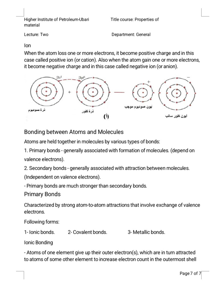 Second Class of Material | PDF | Chemical Bond | Ion