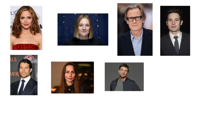 Cast of o Capture The Castle 1 | PDF