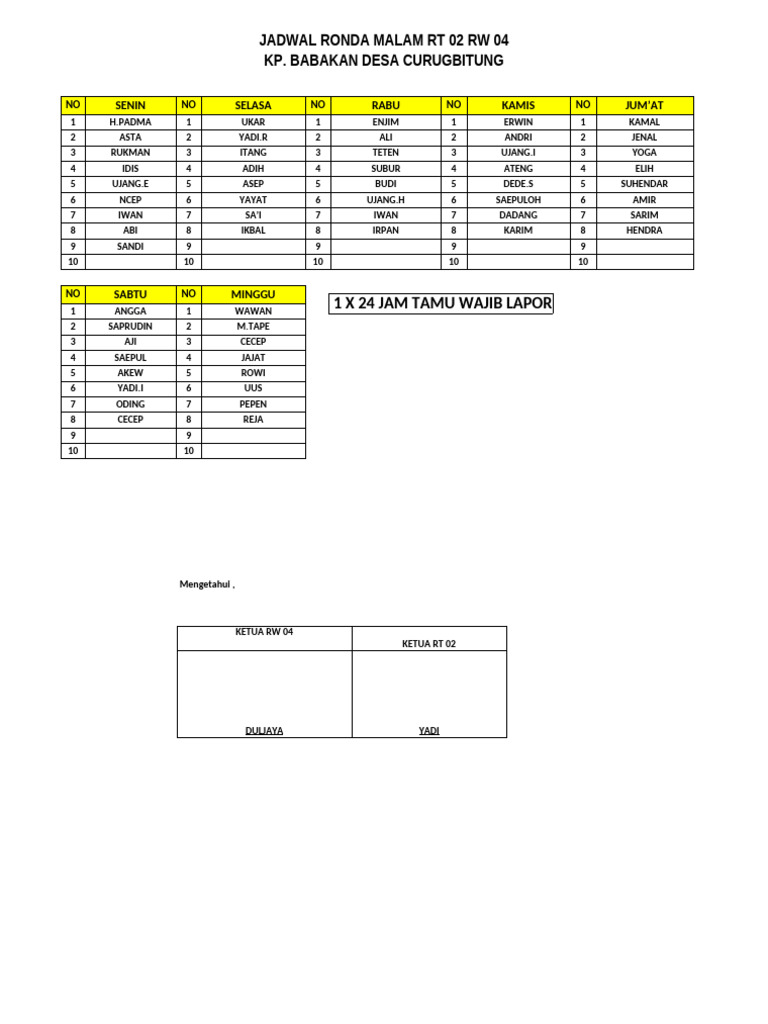 Jadwal Ronda Malam RT 02 RW 04 | PDF