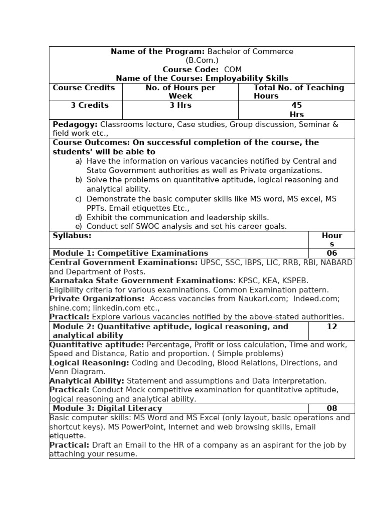 Employability Skills Syllabus B.Com 5th Sem | PDF | Communication | Cognition