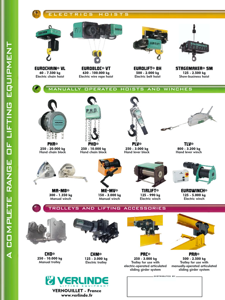 Verlinde Gamme 2002 GB | PDF | Crane (Machine) | Machines