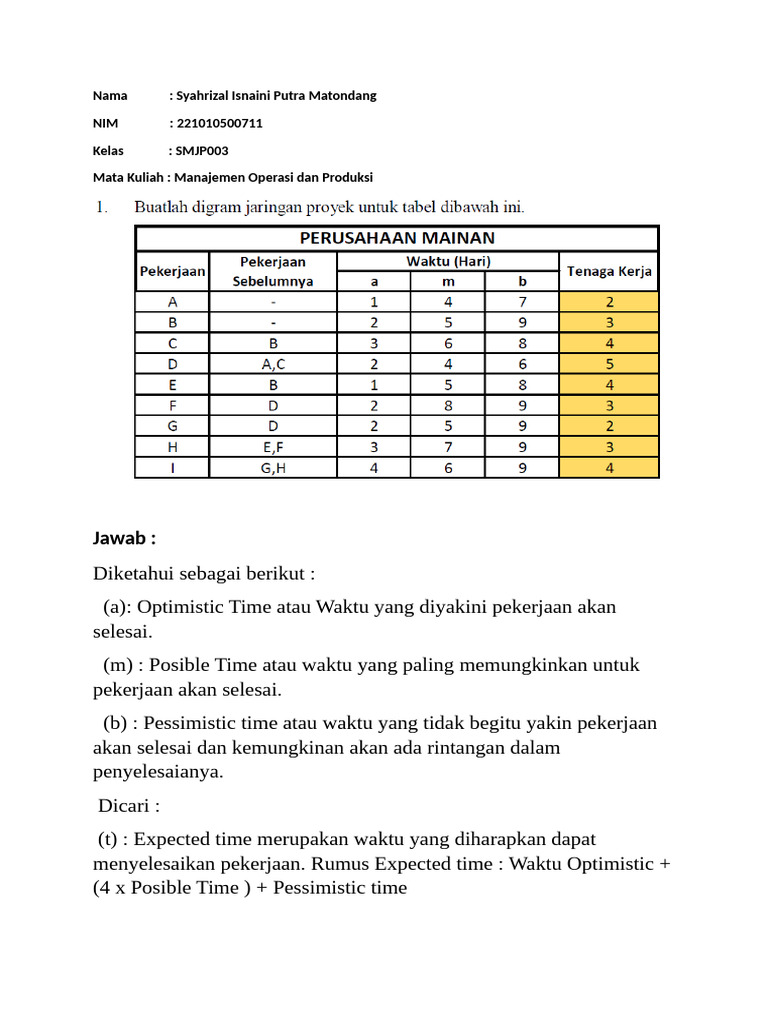 Tugas MOP Syahrizal | PDF