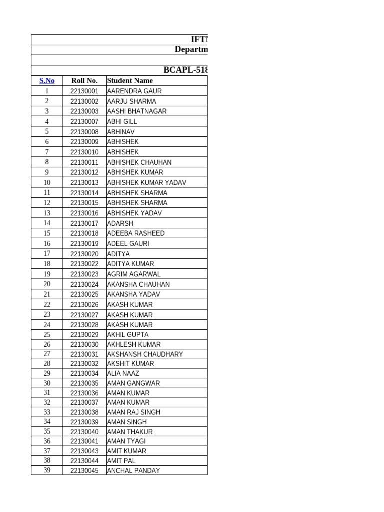 BCAPL-518 Mini Project Students List Session 2024-25 | PDF | Business