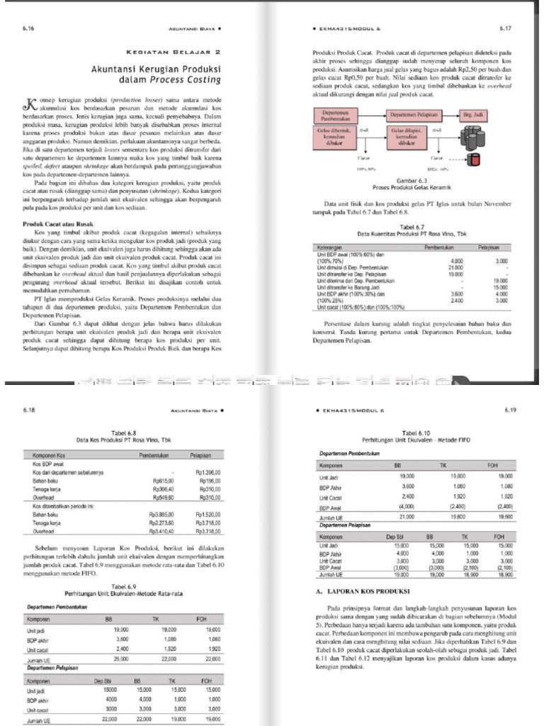 Process Costing | PDF