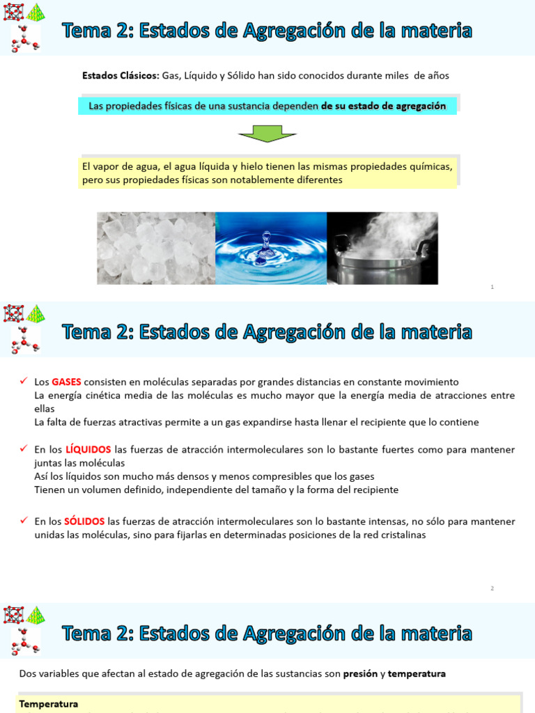 Tema 2. Estados de Agregación | PDF | Fuerza intermolecular | Gases