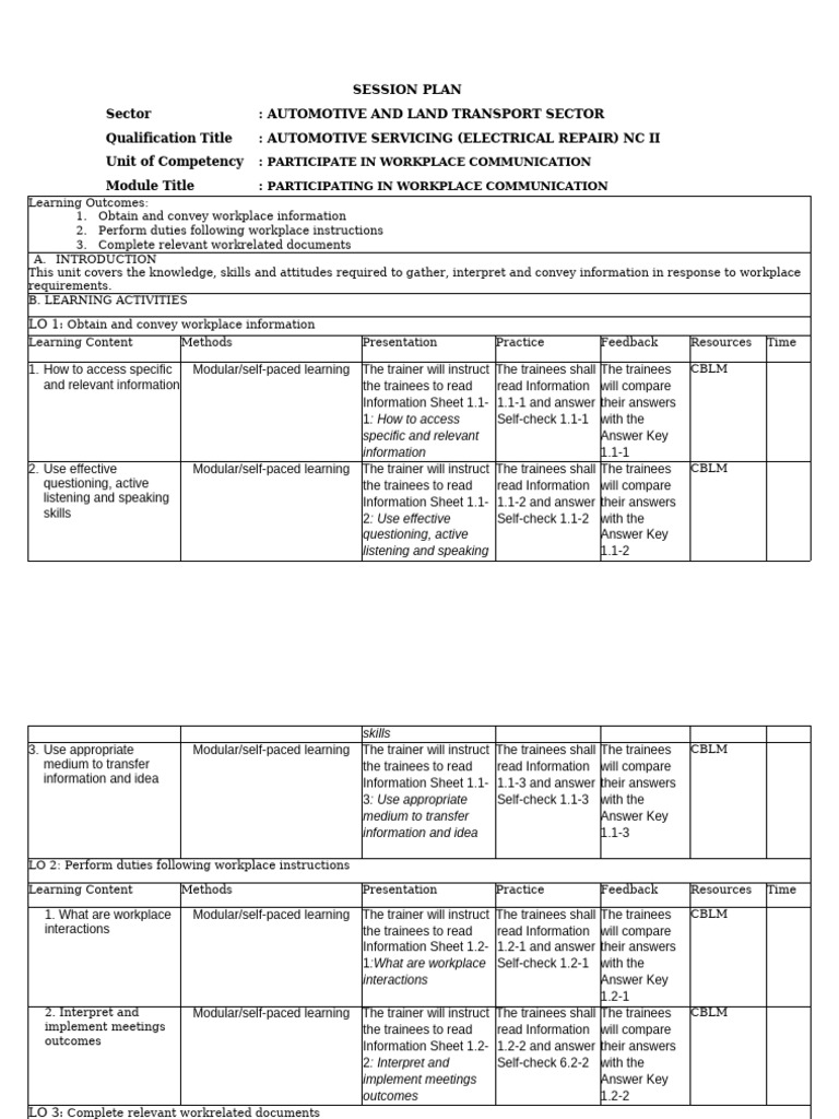 21st Basic (Electrical) | PDF | Information | Learning