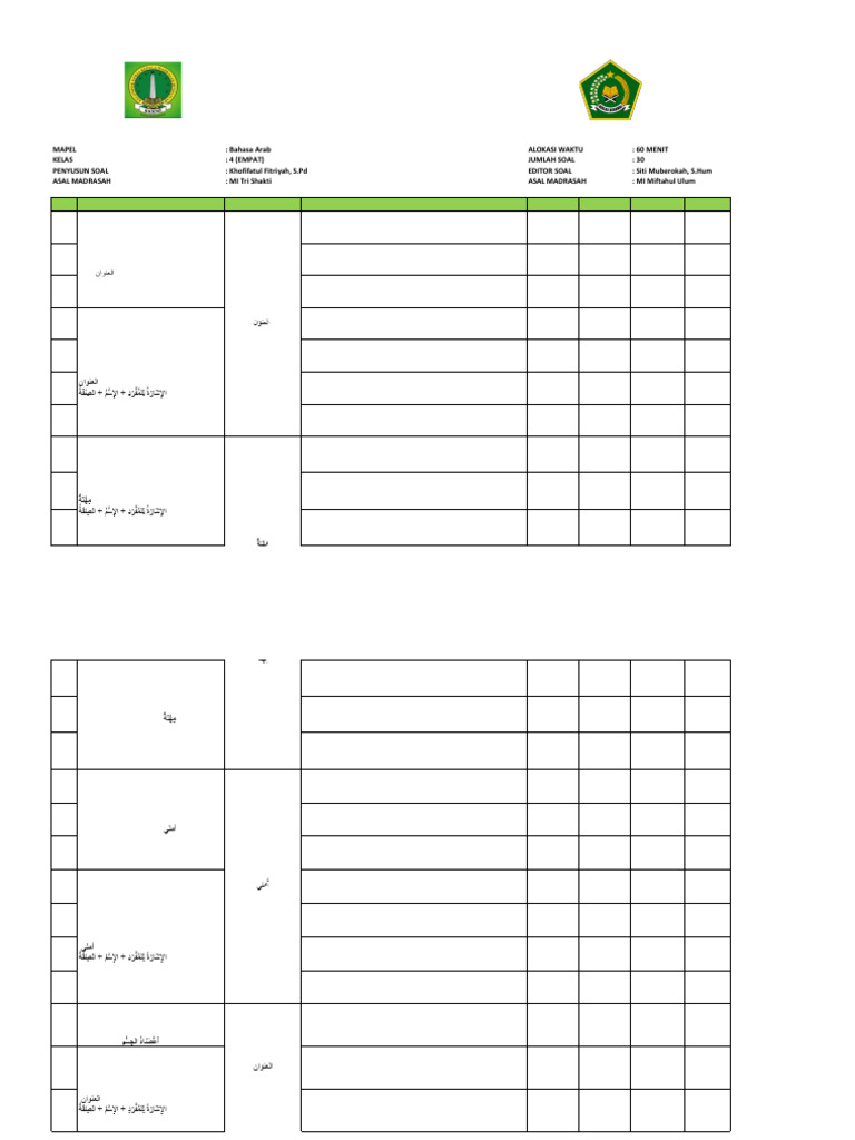 Kisi-Kisi SAS B. Arab Ganjil Kelas 4 KKMI Kota 2024 | PDF