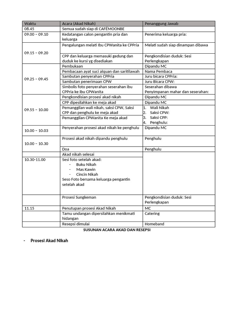 Susunan Acara Akad Dan Resepsi Umum | PDF