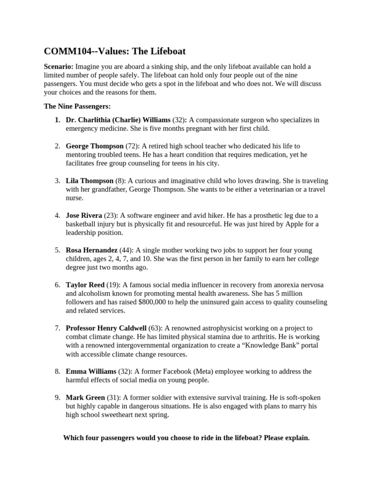 COMM104 Lifeboat Activity | PDF COMM104 Lifeboat Activity | PDF