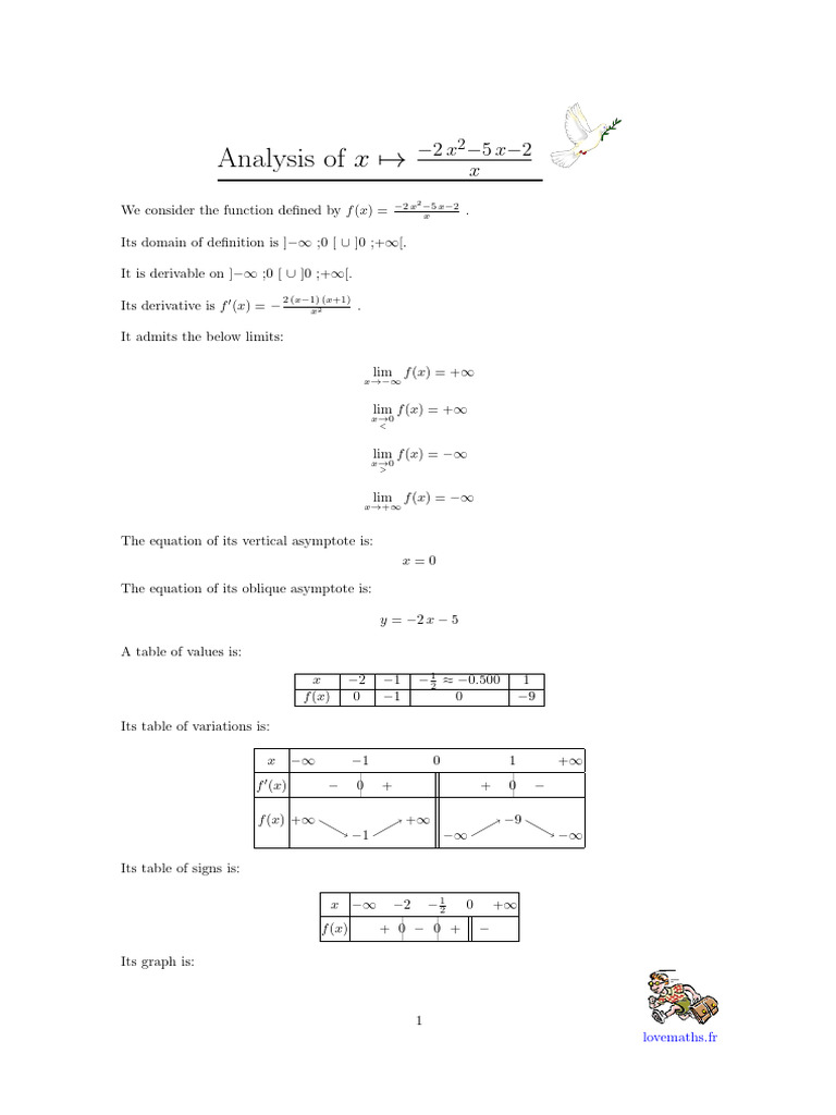 Lovemaths | PDF | Asymptote | Mathematical Relations