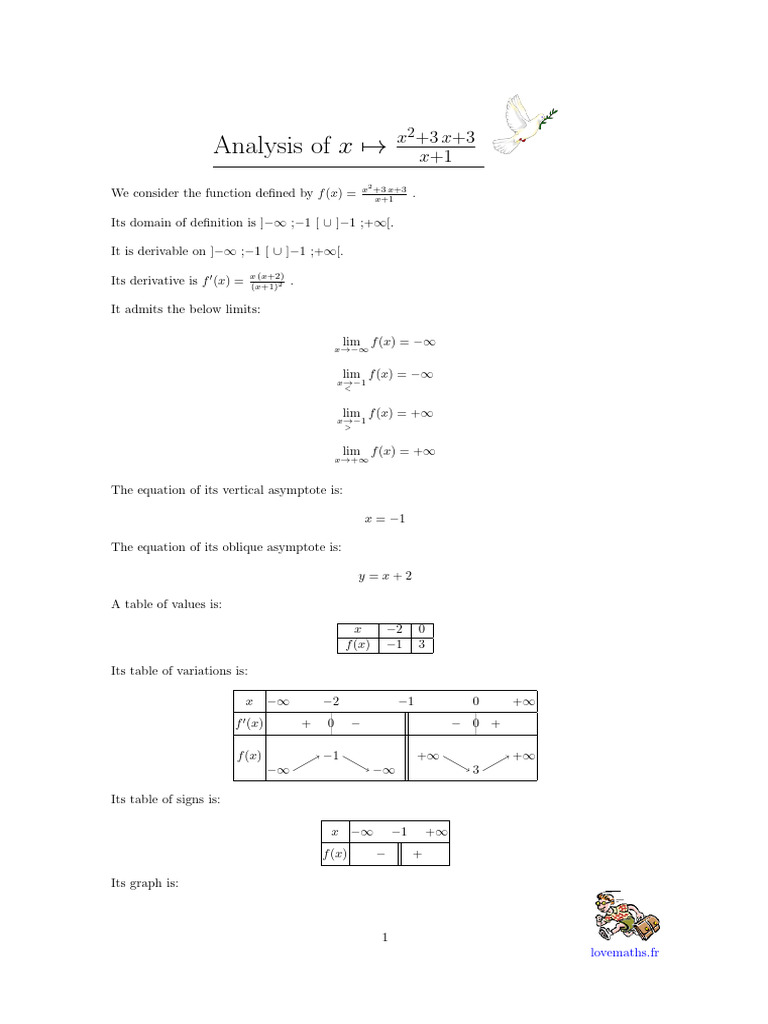 Lovemaths | PDF | Asymptote | Function (Mathematics)