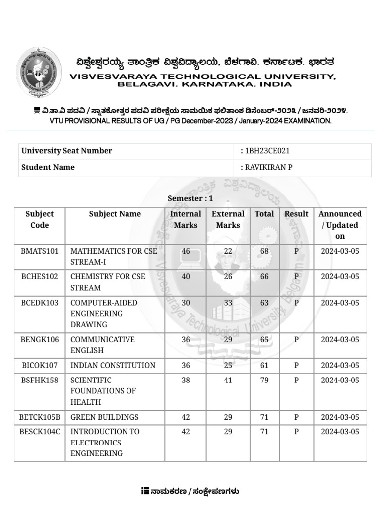 Sem 1 Pdf
