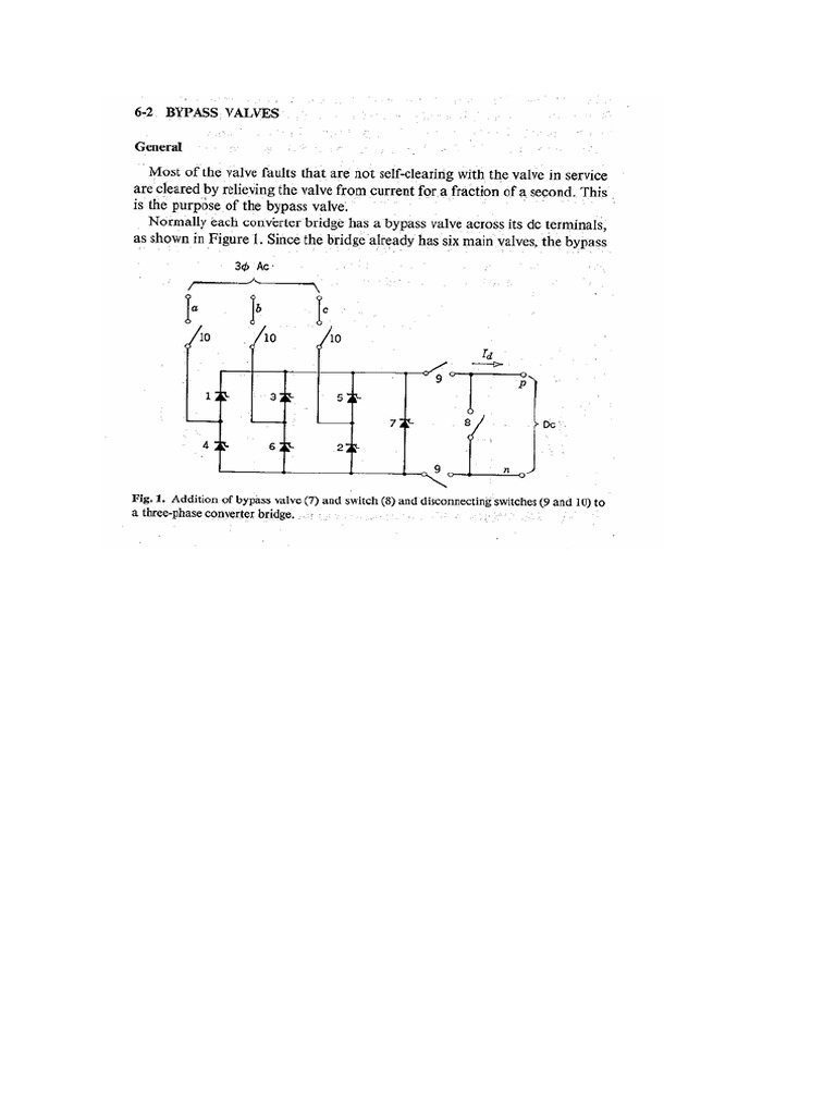Faults and Protection | PDF