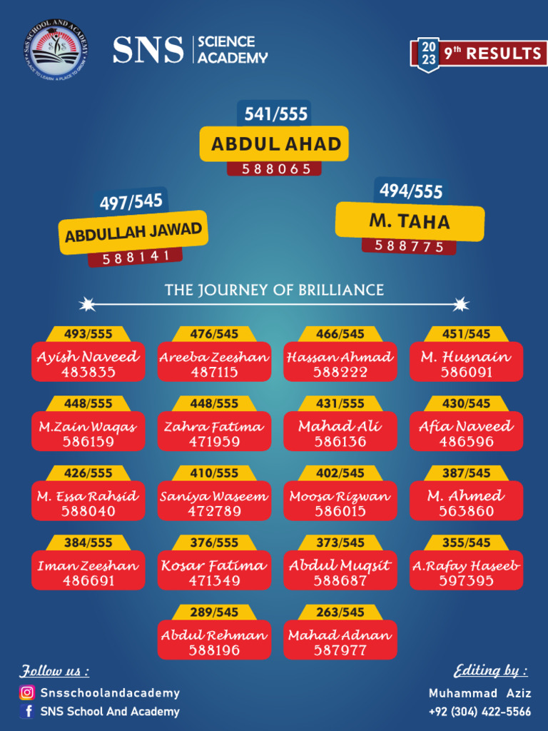 Result Card Design | PDF