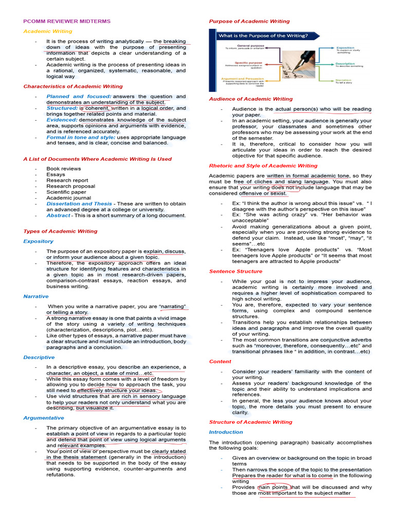 Pcomm Reviewer Midterms | PDF | Essays | Methodology