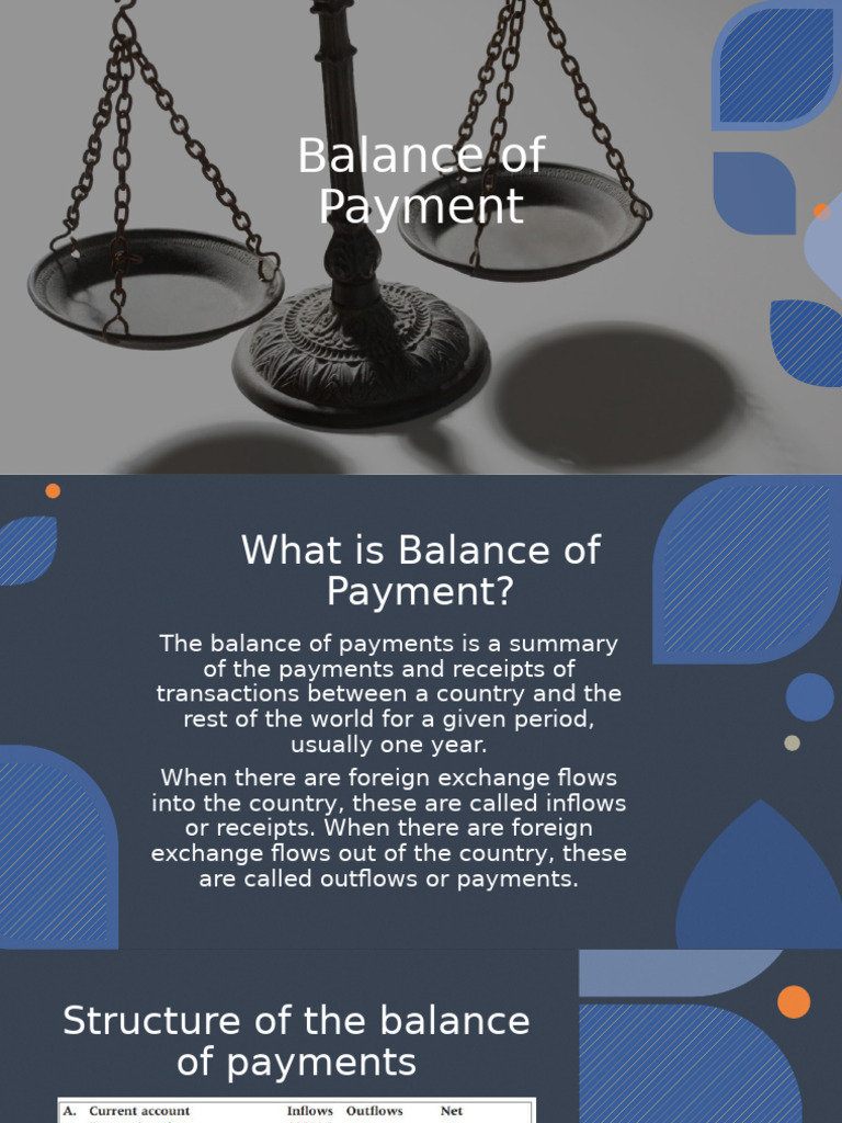 Balance of Payment | PDF | Balance Of Payments | Capital Account