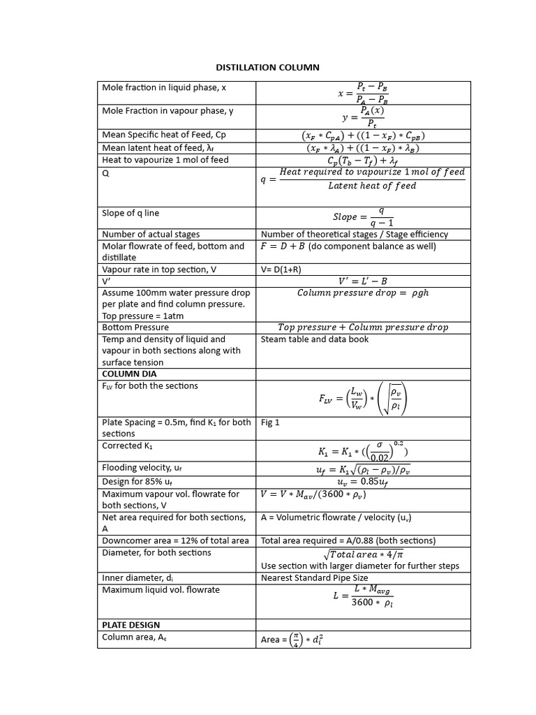 DISTILLATION COLUMN - Formula Sheet - PDF | PDF | Distillation ...