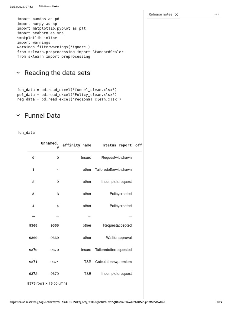 Rittik Kumar Naskar | PDF | Python (Programming Language) | Computer ...