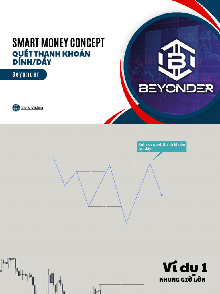 Quét TK ĐỉnhĐáy - Beyonder | PDF