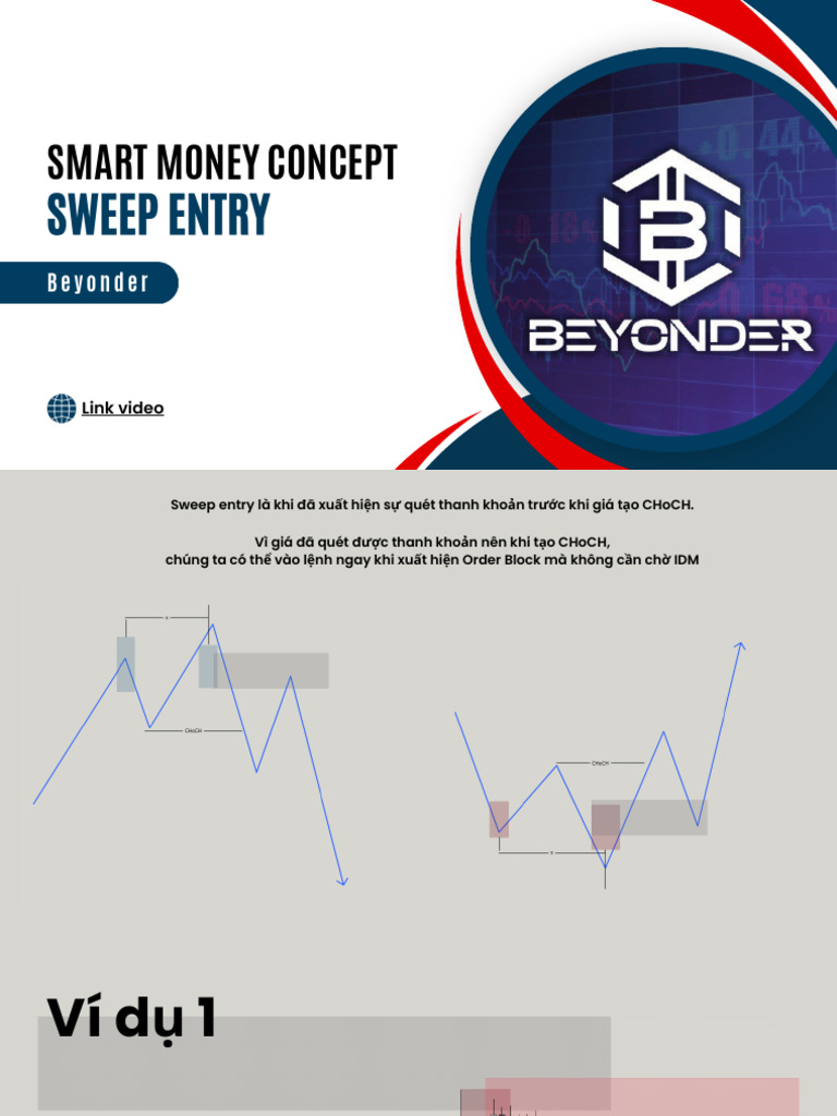 Sweep Entry - Beyonder | PDF