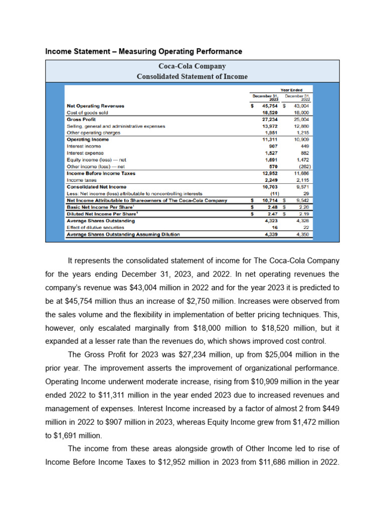 Income Statement - Coca-Cola | PDF