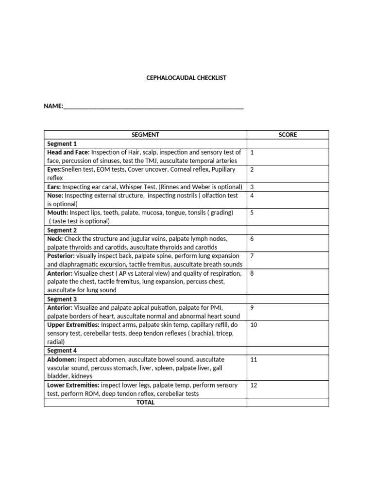 Cephalocaudal Checklist | PDF