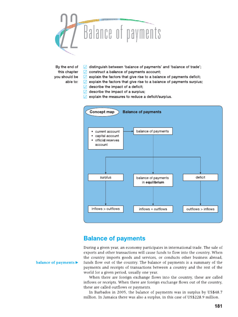 Balance of Payment Notes | PDF