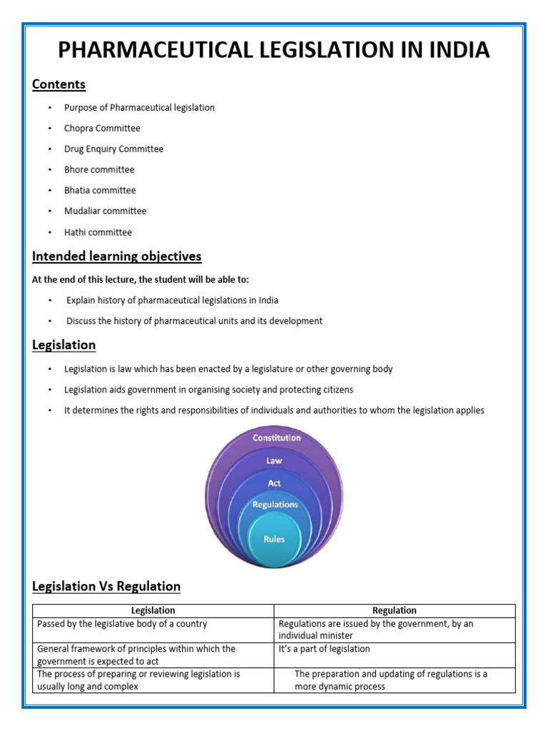 Overview of Pharmaceutical Legislation in India | PDF | Pharmacy ...