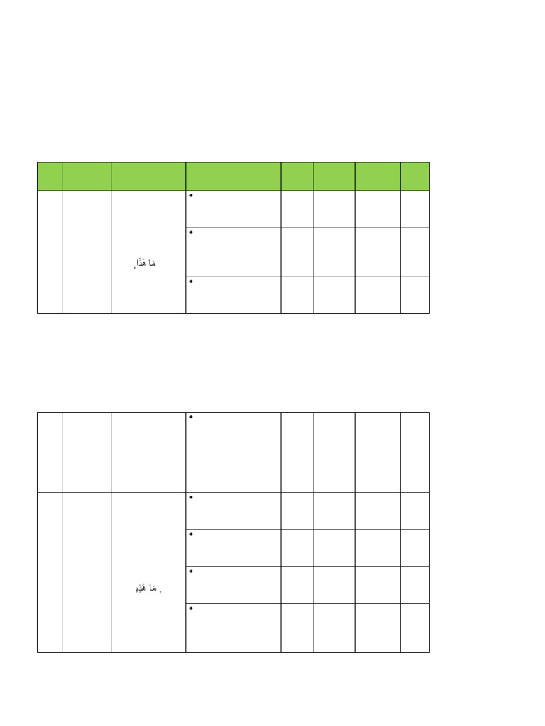 Kisi Kisi Sas Ganjil Kelas 1 | PDF
