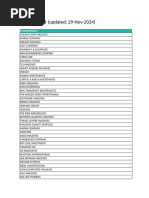 CIDA Registered Contractors List 2024 | PDF