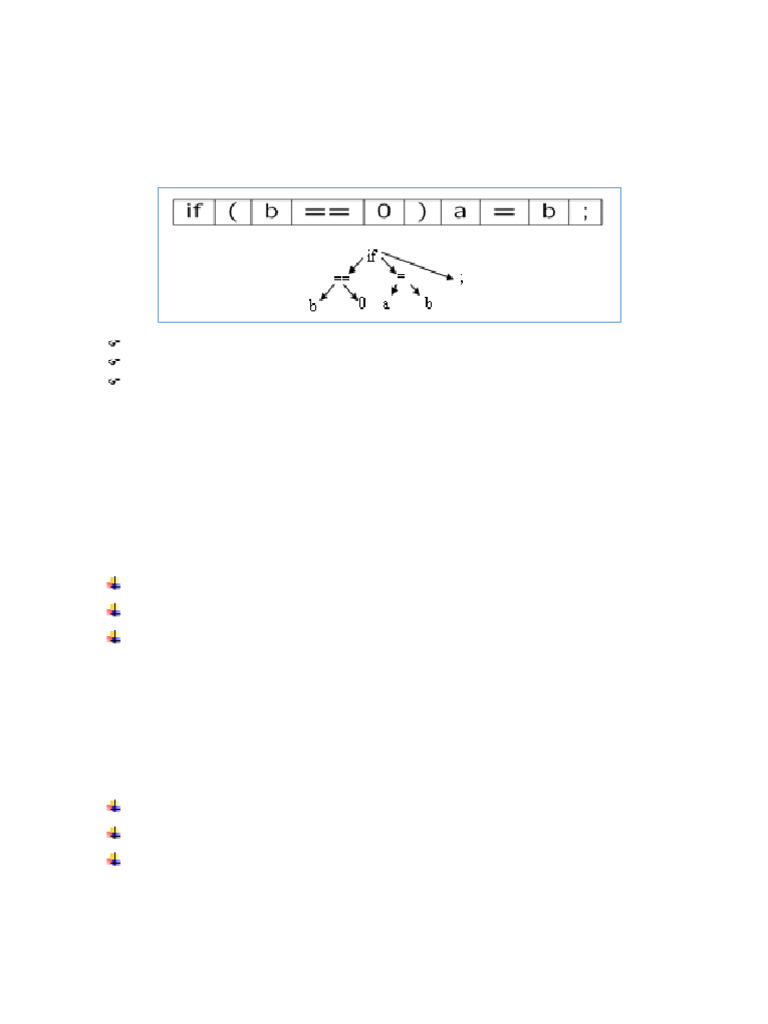Chapter 3 Syntax Analysis | PDF | Parsing | Regular Expression Chapter 3 Syntax Analysis | PDF | Parsing | Regular Expression
