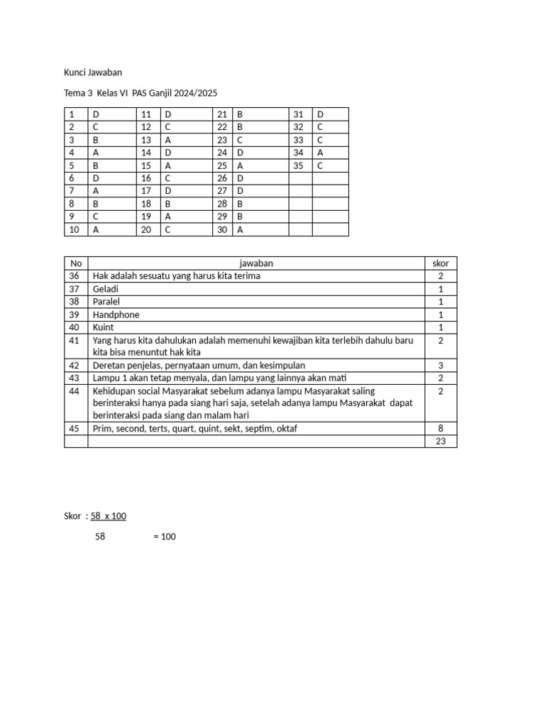Kunci Jawaban Tema 3 sm1 | PDF