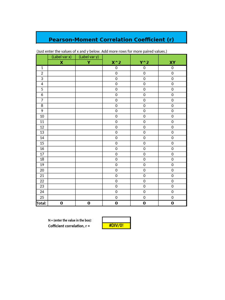 Pearson Correlation Calculator Template | PDF | Data Analysis | Applied ...