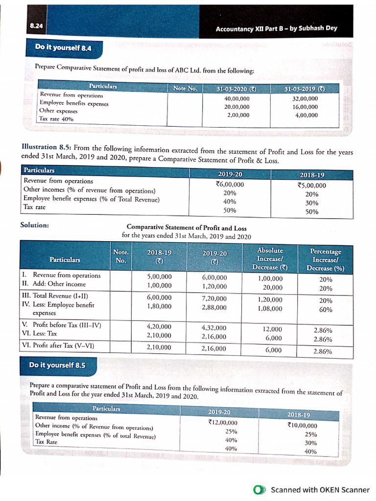 Common Size and Comparative Statement | PDF