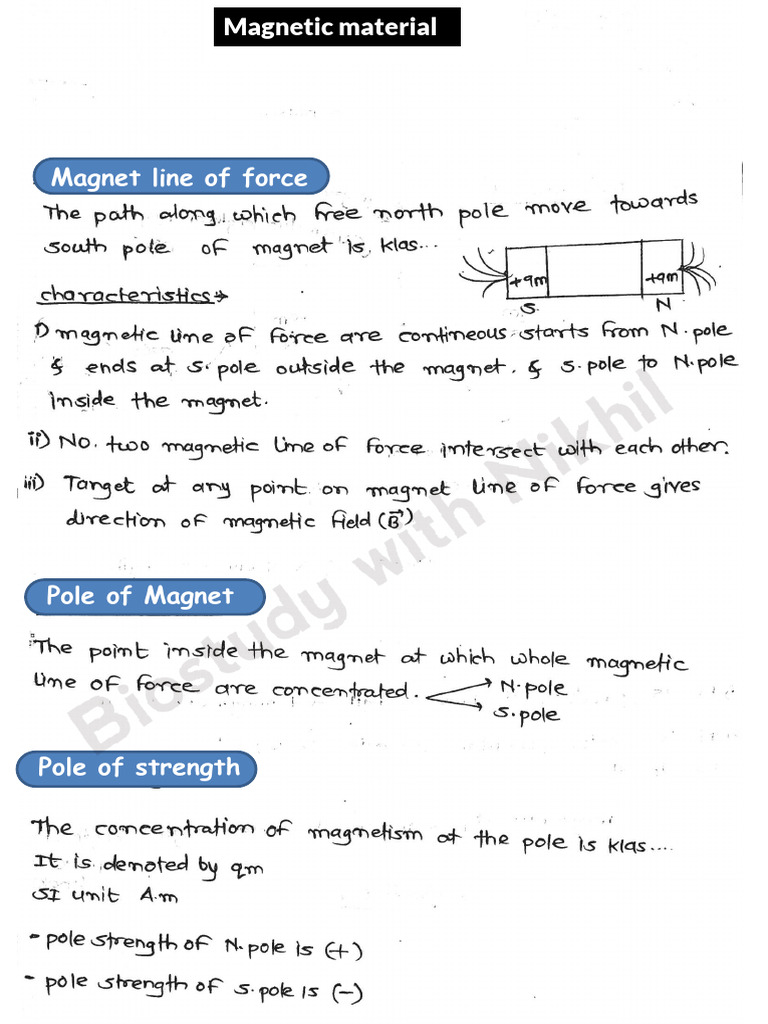 Ch11 Magnetic Material PDF | PDF