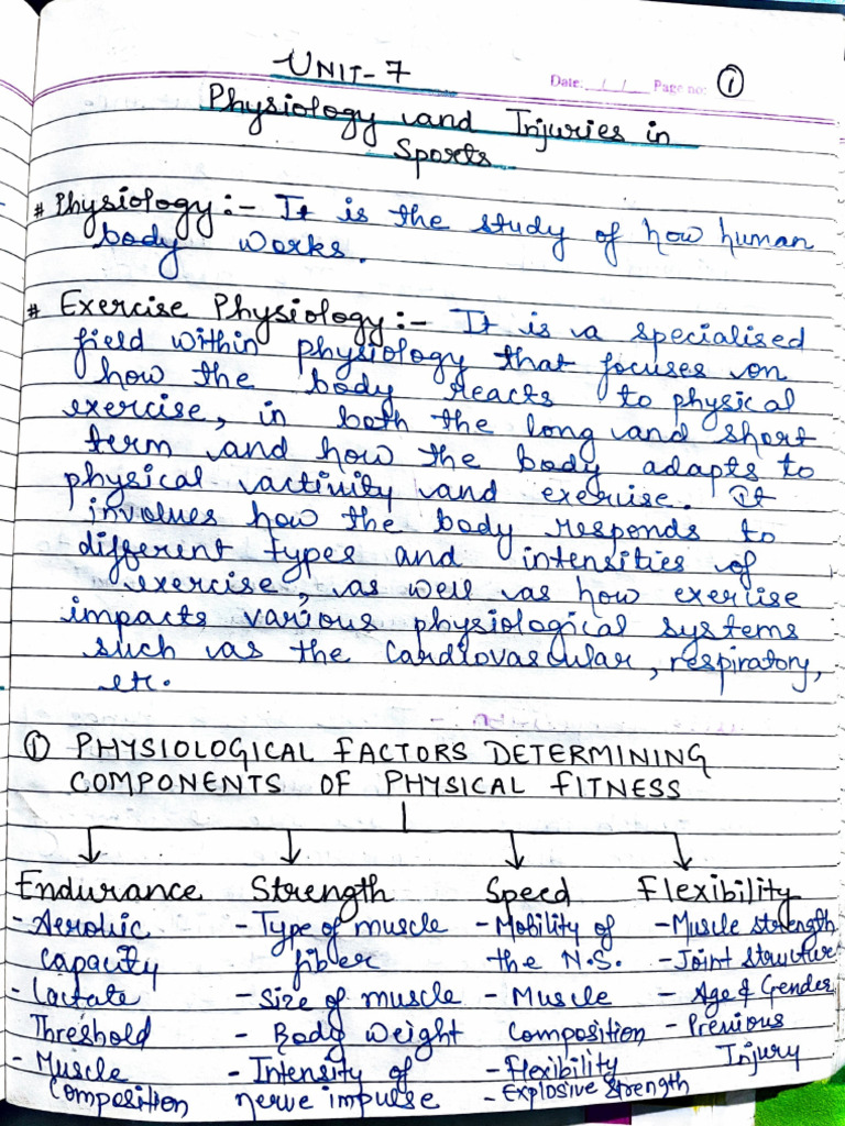 Class 12th Unit 7 PHYSIOLOGY AND INJURIES IN SPORTS | PDF