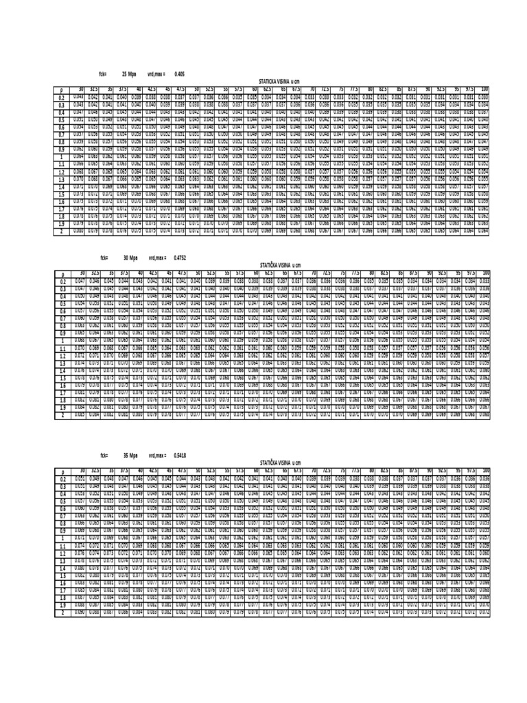 25 35 | PDF