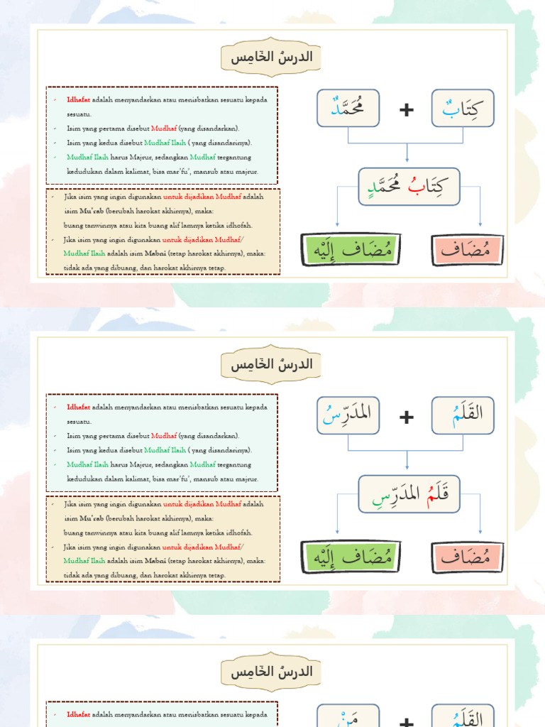 Dars 5 (DL 1) Ii Kunci | PDF