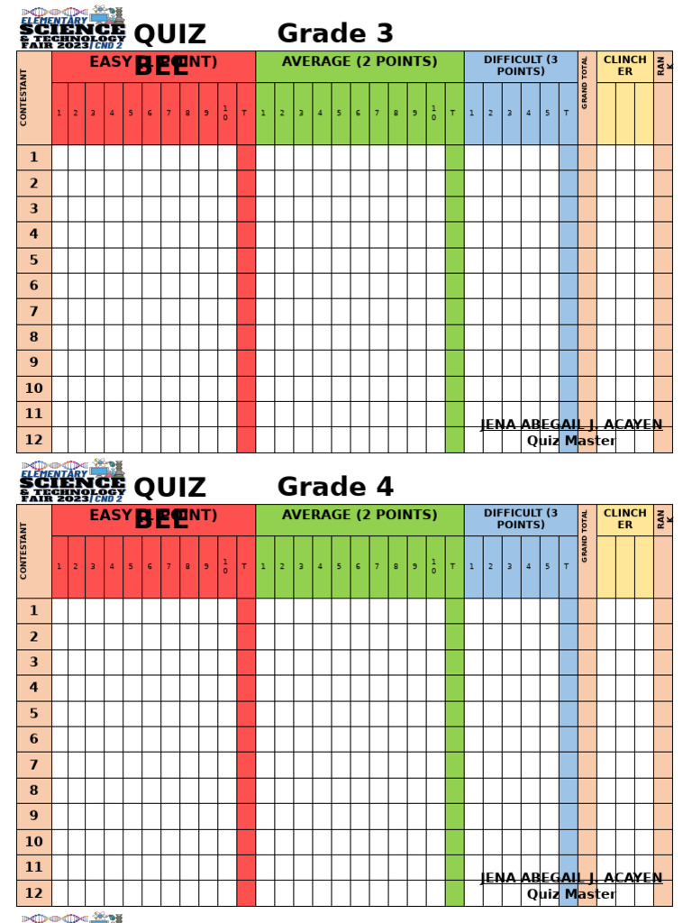 Dstfe Quiz Bee Scoresheet | PDF