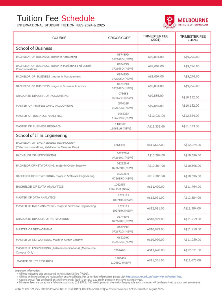 2024 & 2025 International Tuition Fee Schedule | PDF | Educational Stages