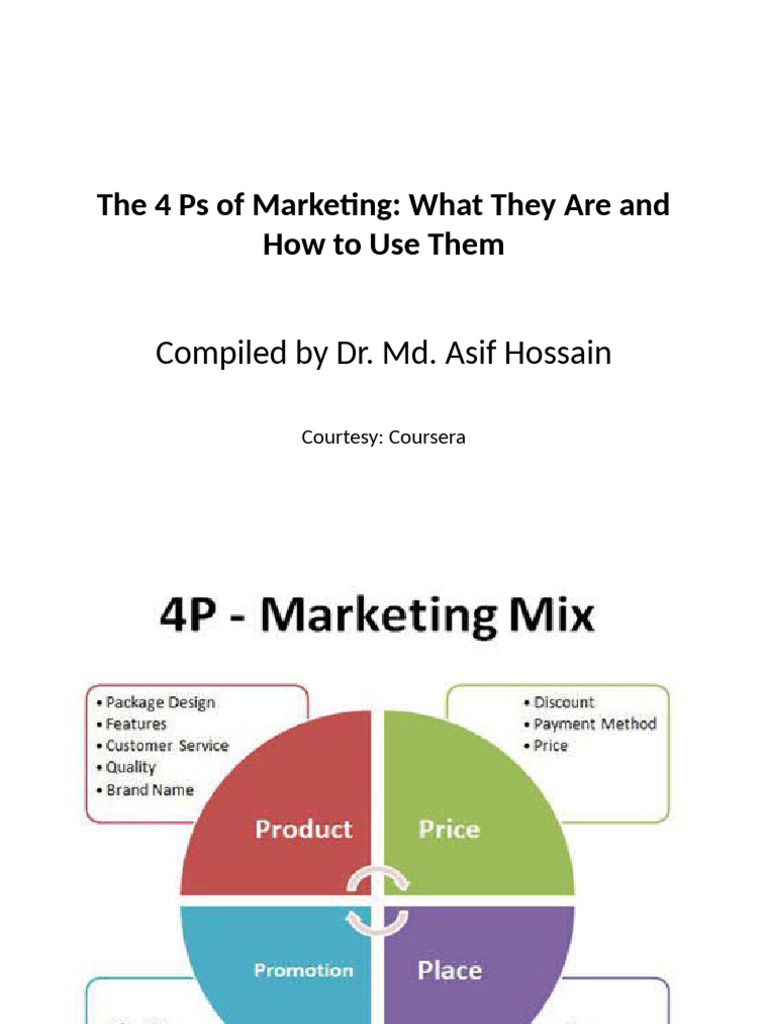 The 4 Ps of Marketing | PDF | Marketing | Target Audience