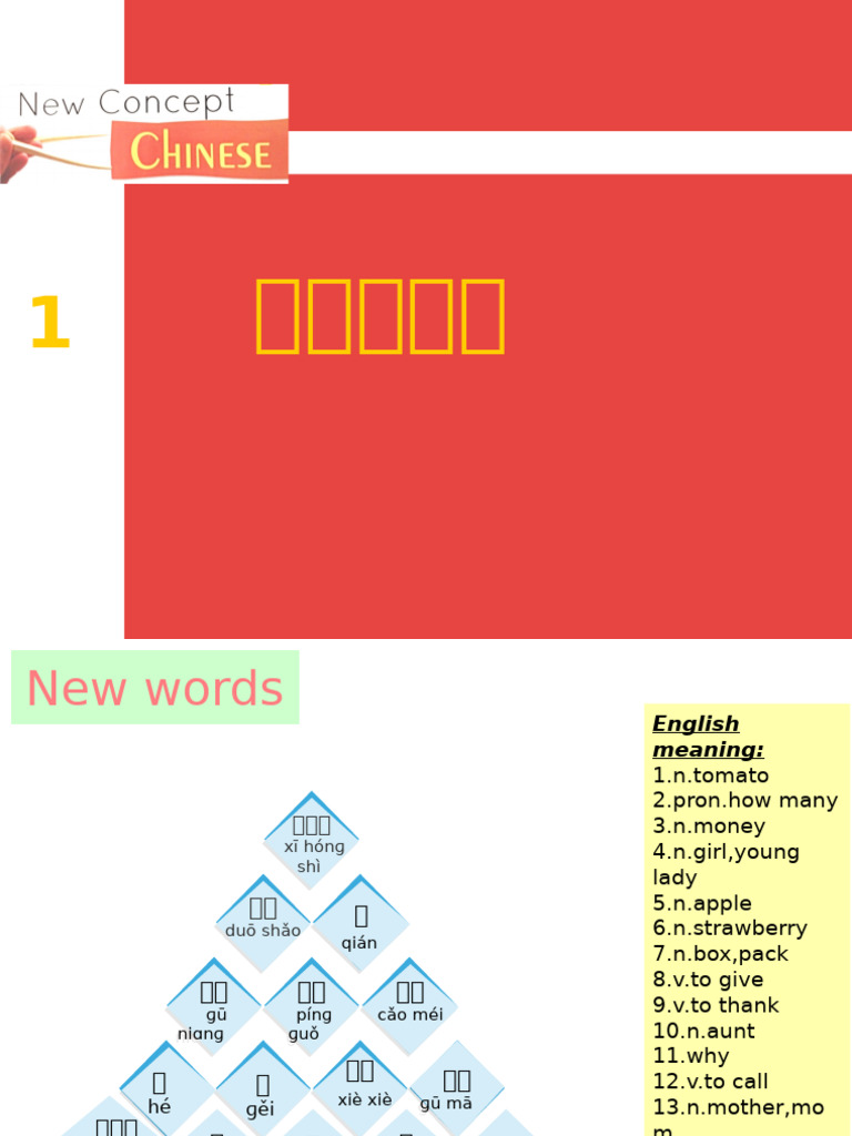 New Concept Chinese《新概念汉语（英文版）课本1》第21课课件 | PDF