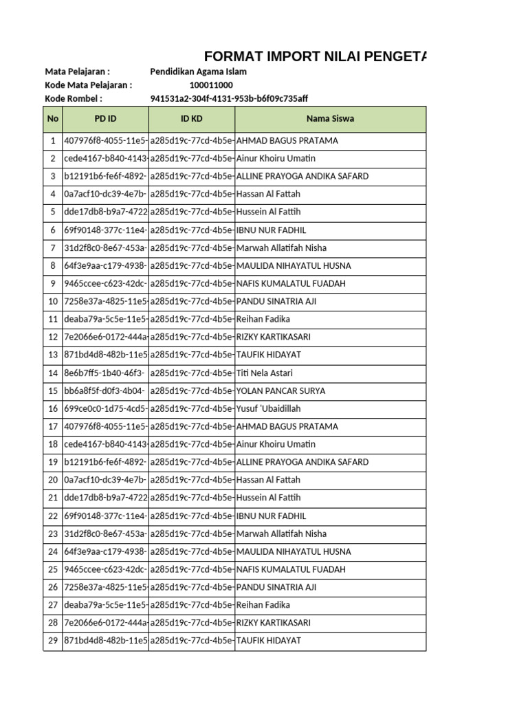 Kelas 6 PAI Nilai Siswa | PDF