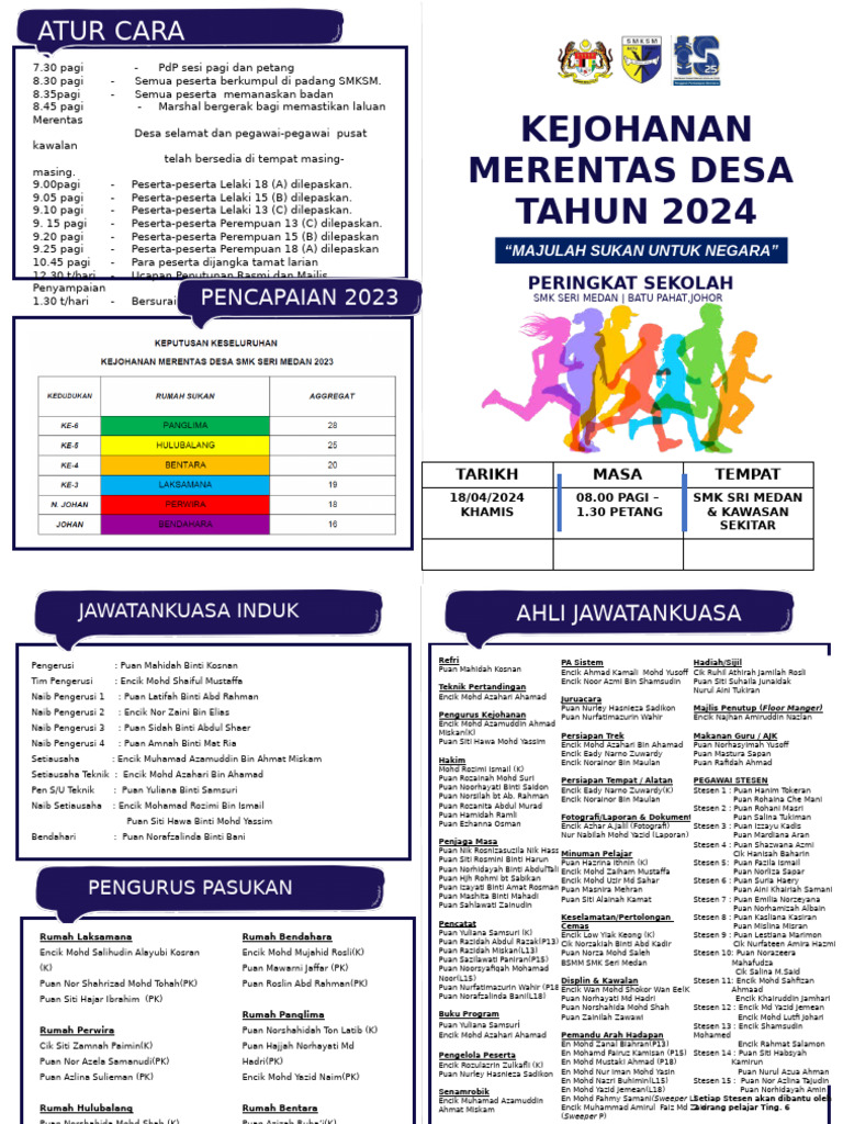 Buku Program Merentas Desa 2024 | PDF