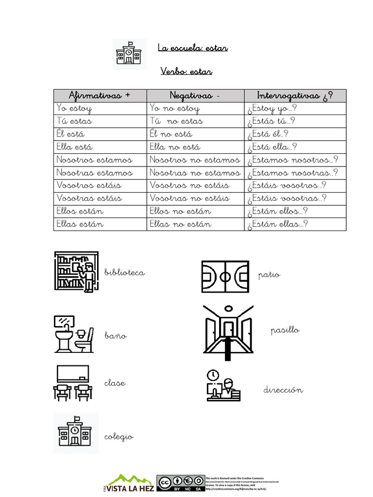 La Escuela - Verbo - Estar | PDF