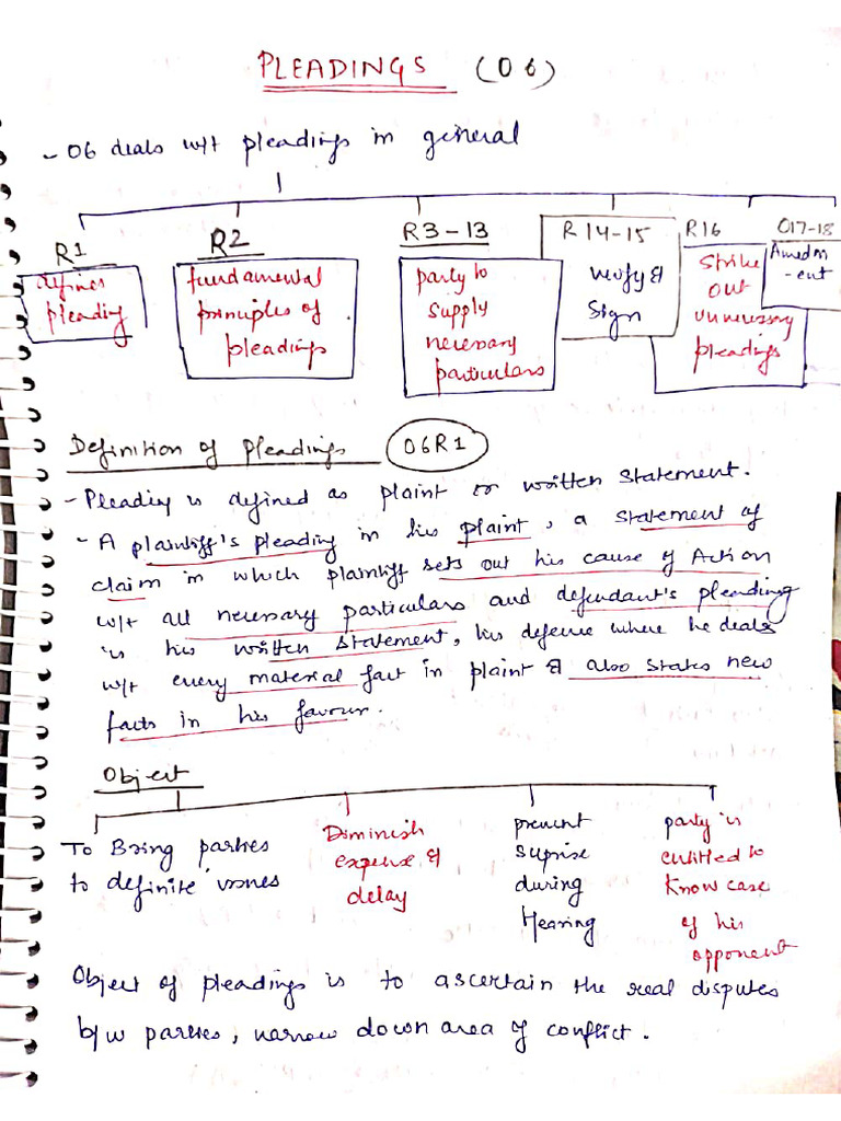 Pleadings O6 R 1 To 16 | PDF
